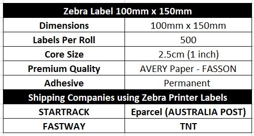 Bulk Buy | Zebra & ALL Direct Thermal Printer Compatible Labels 100mm